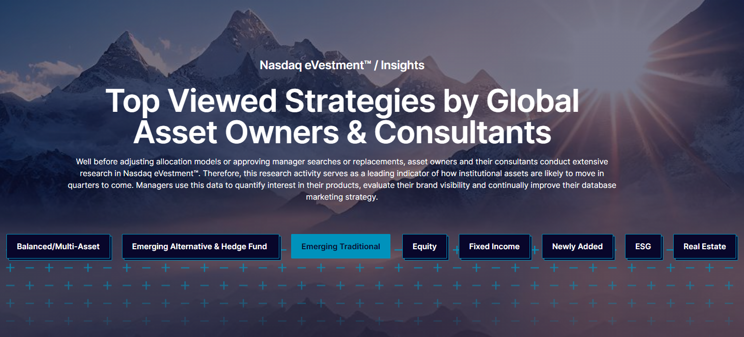 Nipun Emerging Markets Alpha Strategy Listed by eVestment: A Nasdaq ...